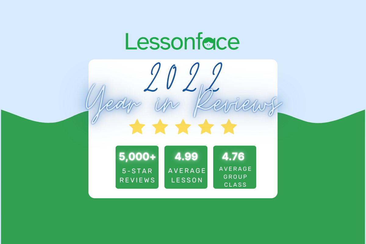 2022: Year in Reviews | Lessonface