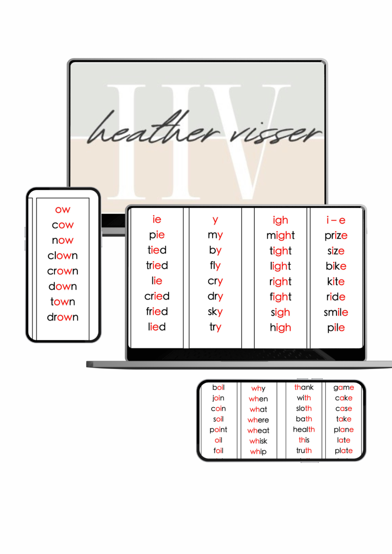 Montessori Green word list | Lessonface