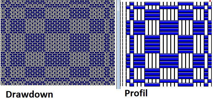 Summer and Winter in Fiberworks | Lessonface