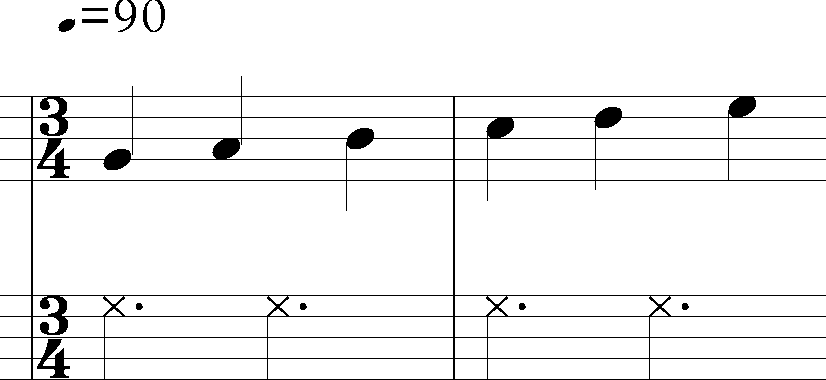 Practicing With a Metronome: Why You Should Do It, and Tips to Get ...