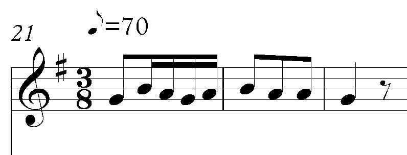 Practicing With a Metronome: Why You Should Do It, and Tips to Get ...