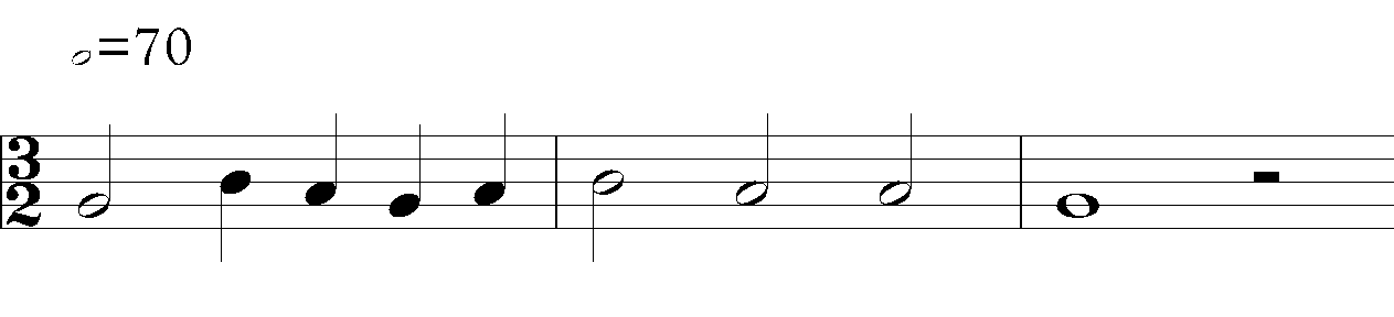 Practicing With a Metronome: Why You Should Do It, and Tips to Get ...