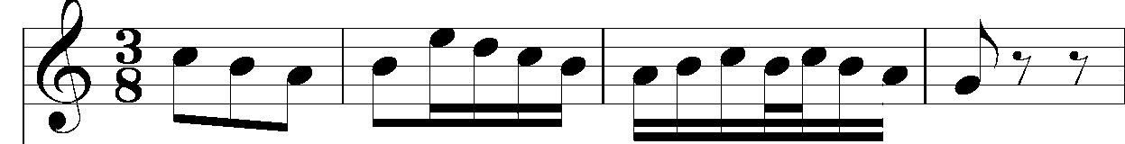 Practicing With a Metronome: Why You Should Do It, and Tips to Get ...