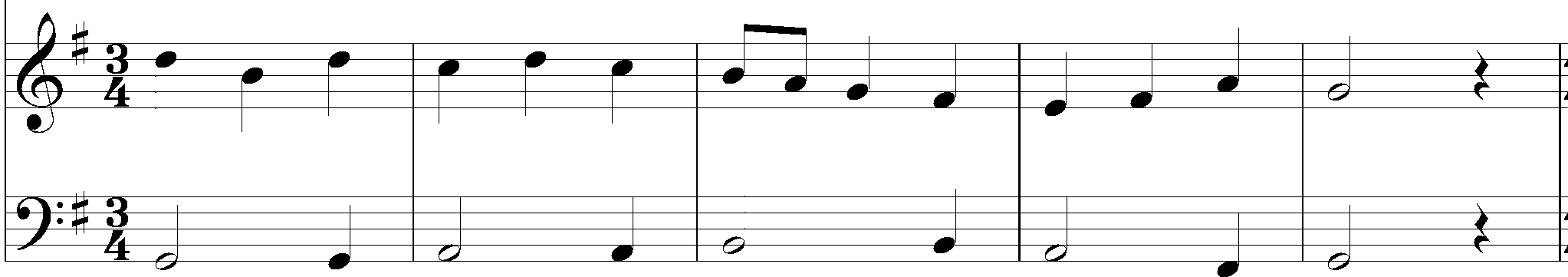 Practicing With a Metronome: Why You Should Do It, and Tips to Get ...