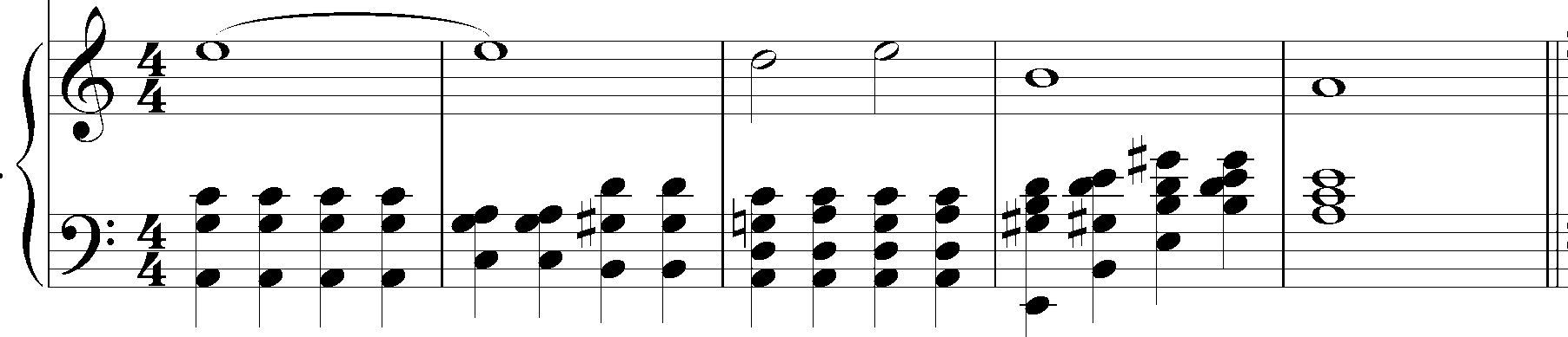 Practicing With a Metronome: Why You Should Do It, and Tips to Get ...